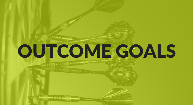 The Ultimate Guide To Setting Goals Performance Lab